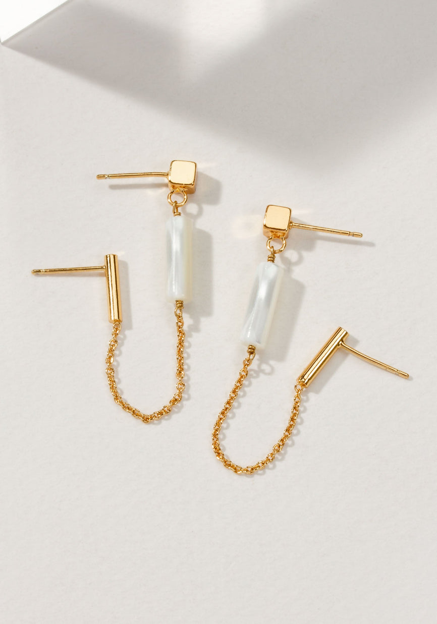 Wrangler Size Chart – offe market